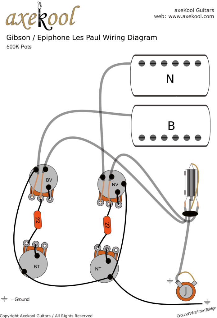 Gibson / Epiphone Les Paul Wiring Diagram & Fitting Instructions