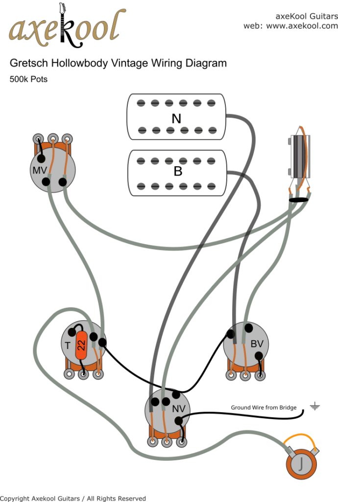 Gretsch Hollowbody Vintage Wiring Diagram & Fitting Instructions