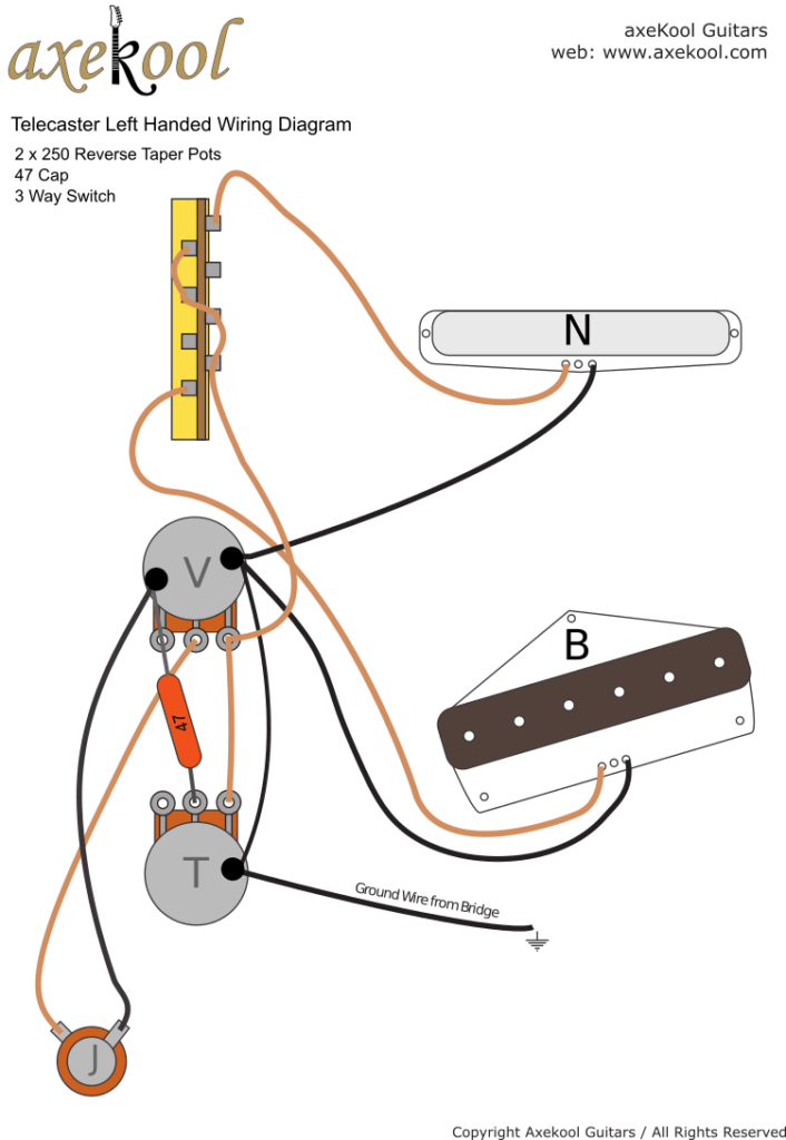 Fender Telecaster Left Handed Wiring Diagram & Fitting Info