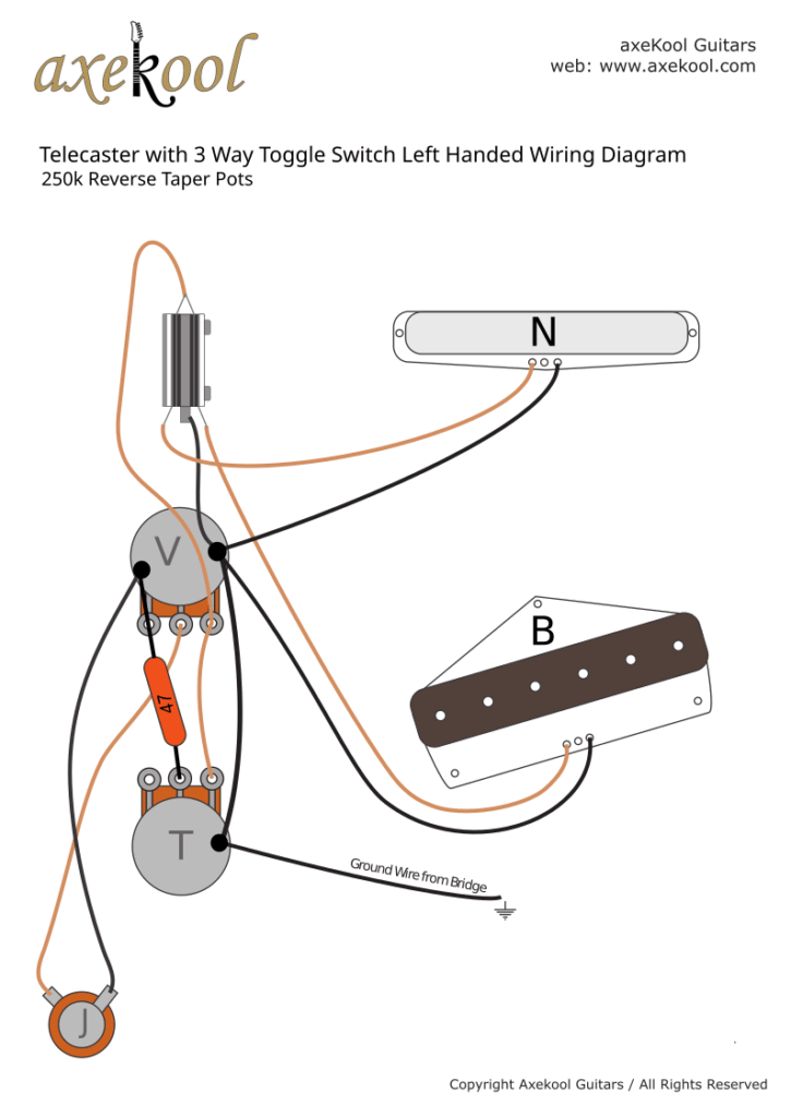 Fender Telecaster Left Handed Wiring Diagram & Fitting Info