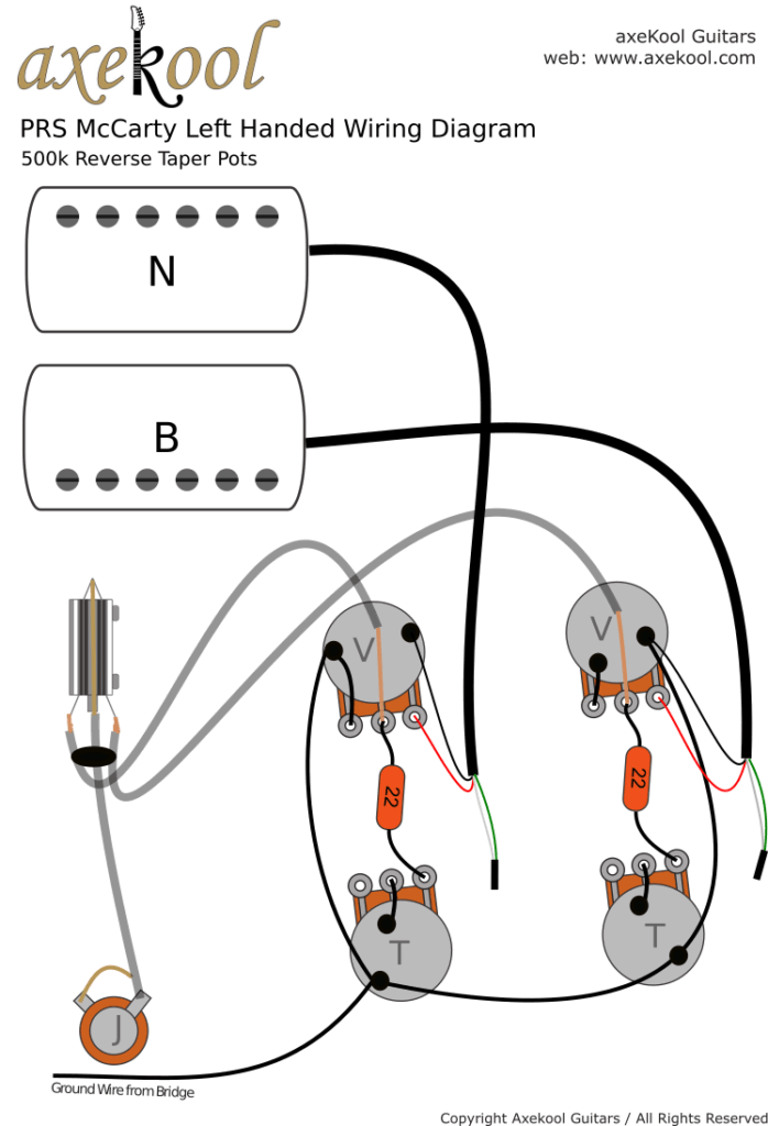 PRS McCarty Left Handed Wiring Diagram & Fitting Instructions