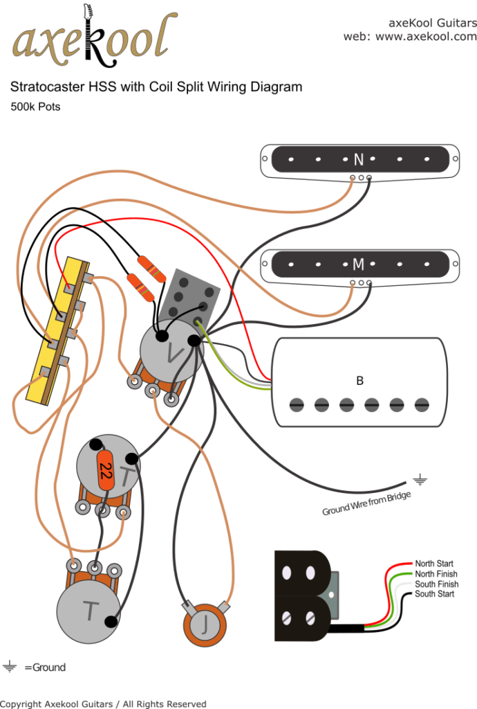 Fender Stratocaster HSS with Coil Split Wiring Diagram