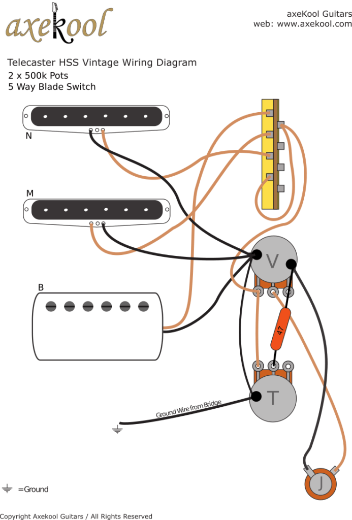 Fender Telecaster HSS Vintage Wiring Diagram & Fitting Info