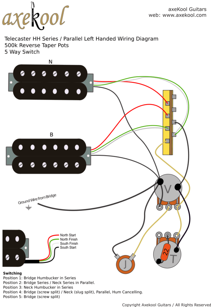Telecaster HH Series / Parallel Left Handed Wiring Diagram