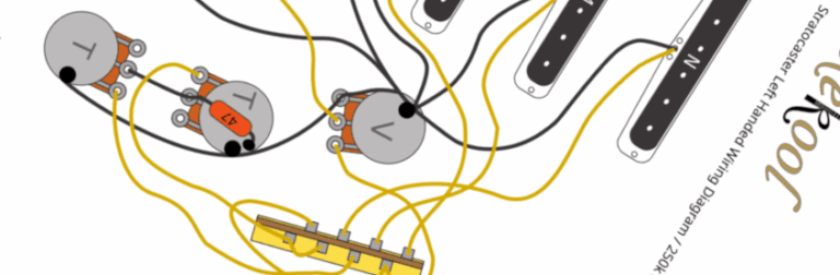 Left Handed Fender Wiring Diagrams and Fitting Instructions
