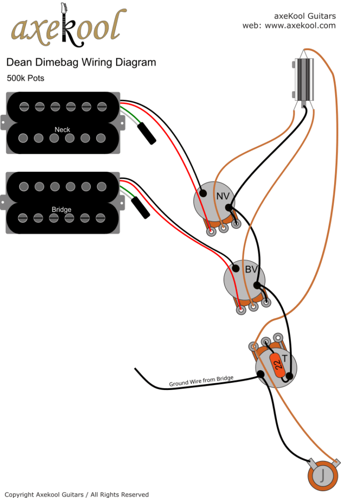 Dean Dimebag Wiring Diagram & Fitting Instructions