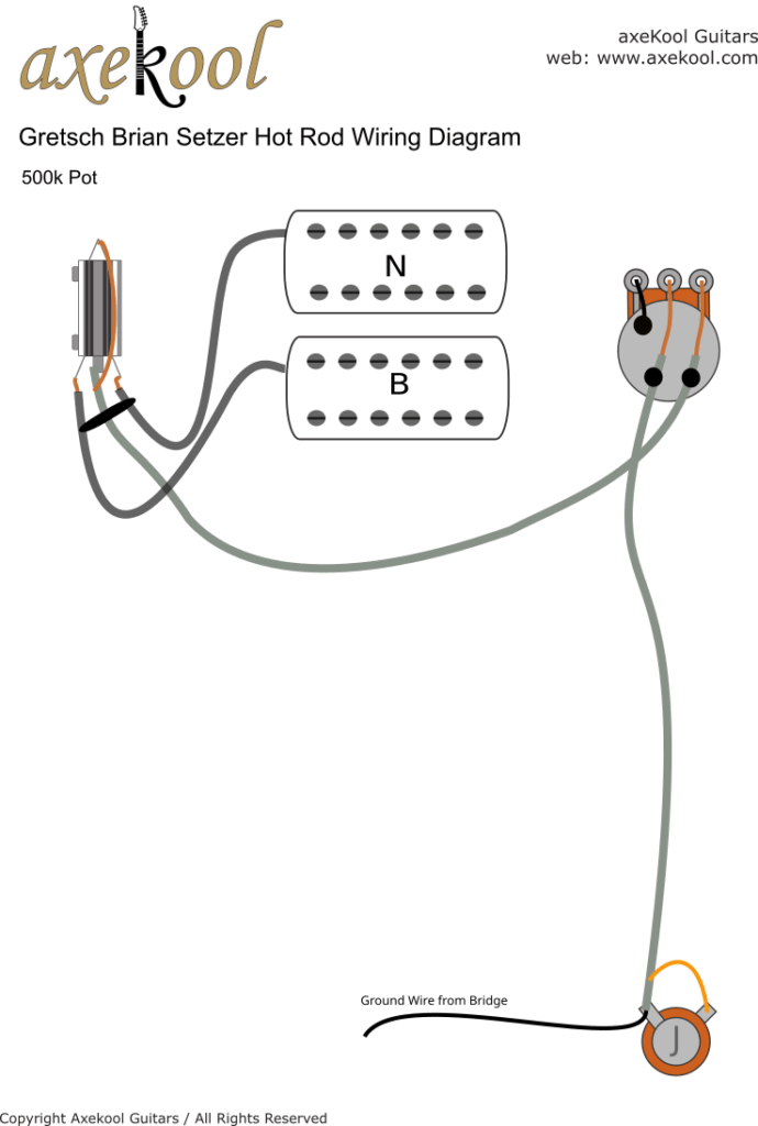 Gretsch Brian Setzer Hot Rod Wiring Diagram and fitting Info