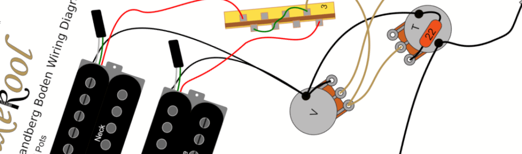 Strandberg Boden Wiring Diagram & Fitting Info
