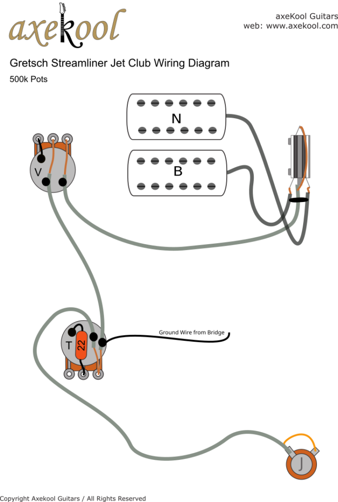 Gretsch Streamliner Jet Club Wiring Diagram and Fitting Info
